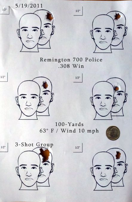 Do You Bring Your Own Targets To The Range Page 4 do-you-bring-your-own-targets-to-the-range-page-4