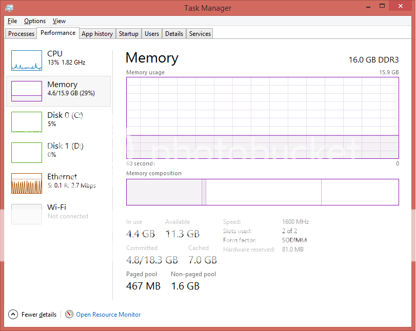 Unexplainable High RAM Use Shown By Task Manager | Tom's Hardware Forum